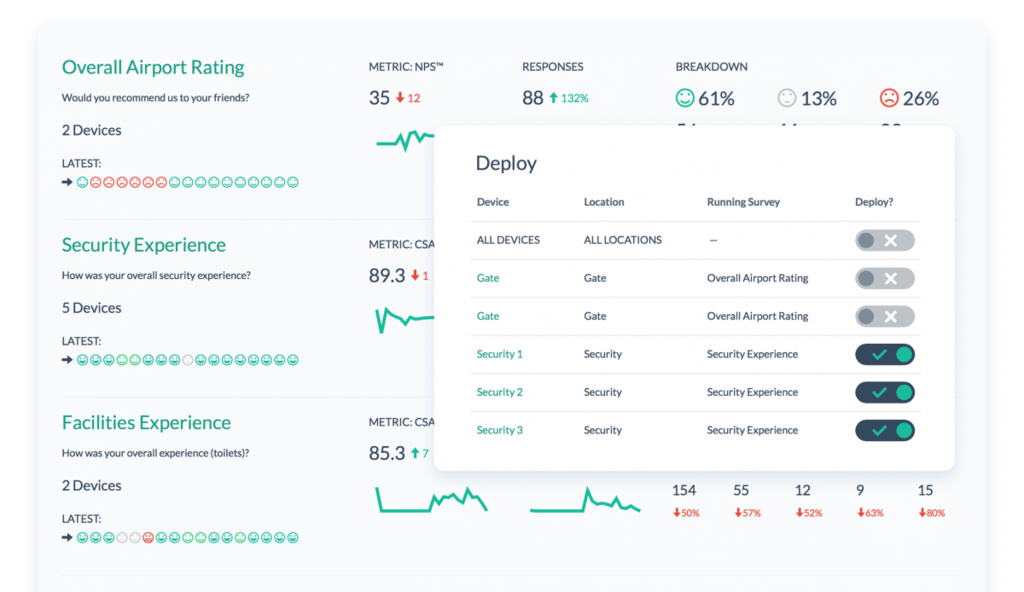 Desktop Alerts | The Ultimate Employee Notification System | LamasaTech